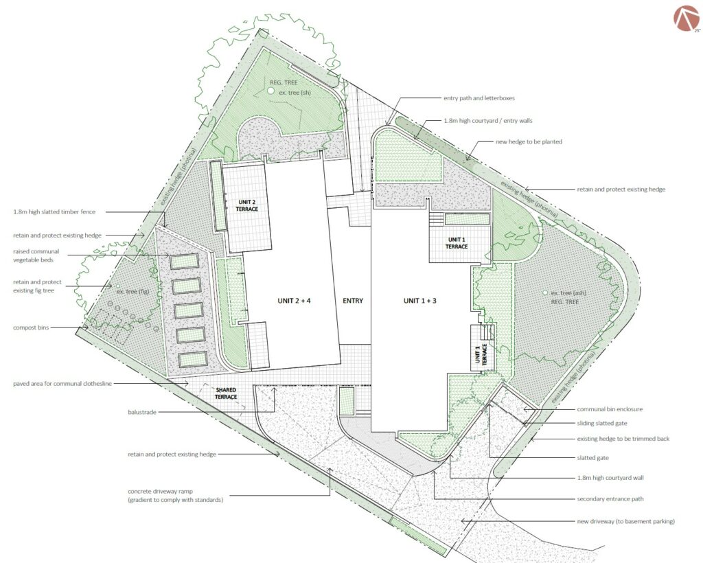 GNCA Articles in 2021 - GNCA - Griffith Narrabundah Community Association